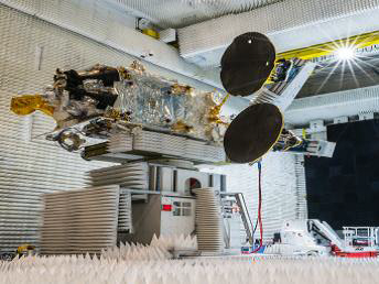 News – REVOLVE Project